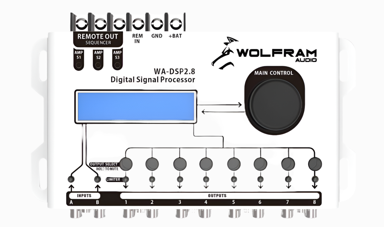 Digital Signal Processor – Wolfram Audio